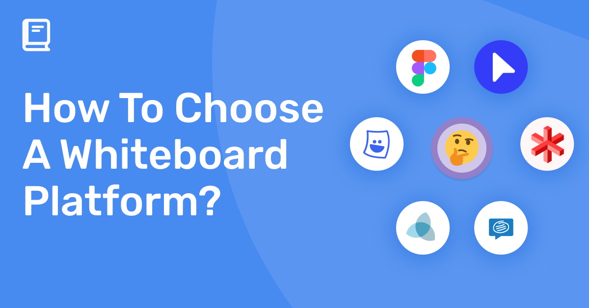 Best Online Whiteboard Software For Every Use | Ludi