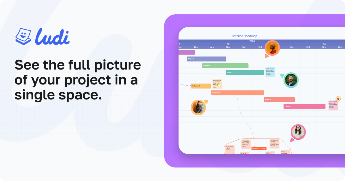 Project Management | Ludi